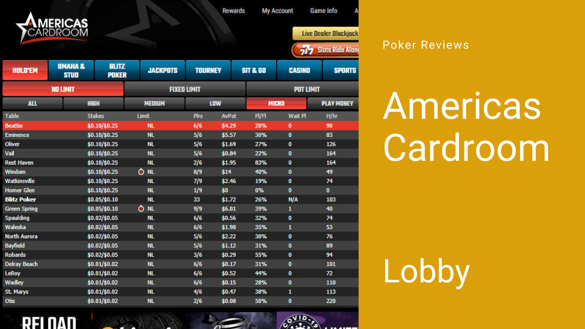 Americas Cardroom Review | poker games, registration, support